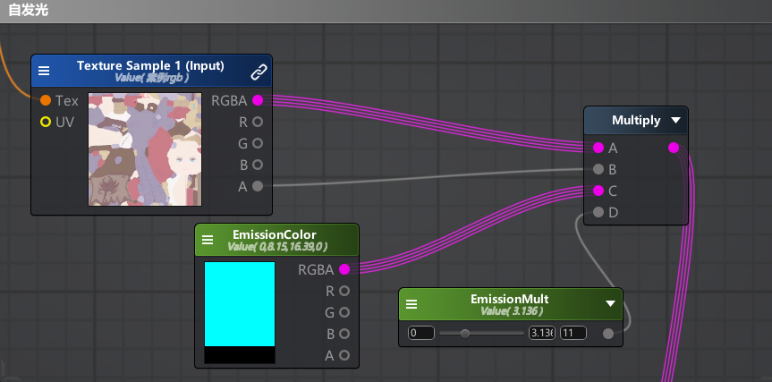 Unity Toon Shader II - 白发败犬のBlog